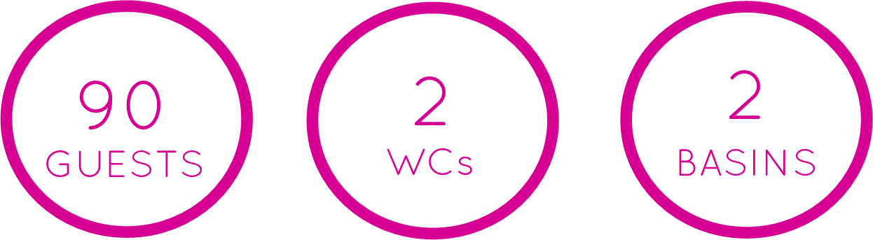 Small Loo Trailer 1+1 Compact Toilet - LOOS FOR DOs